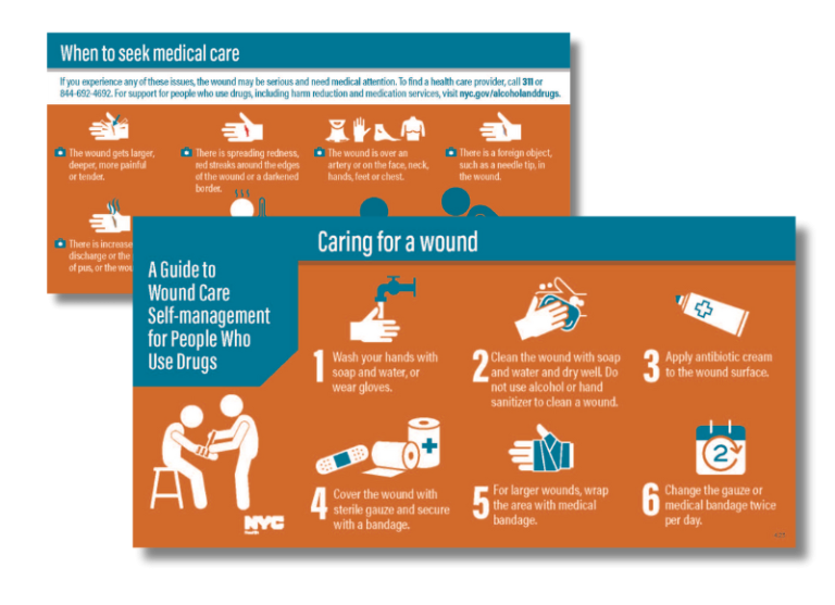 Wound Care Pocket Card - The Nevada Opioid Center of Excellence (NOCE)
