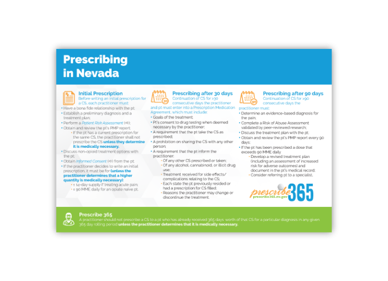 Prescribe 365 Prescribing in Nevada Pocket Card - The Nevada Opioid ...