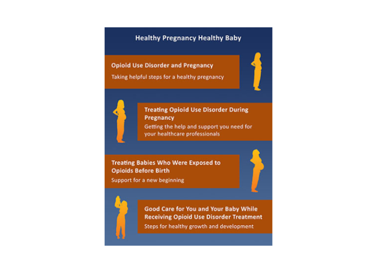 Healthy Pregnancy Healthy Baby Fact Sheets - The Nevada Opioid Center ...