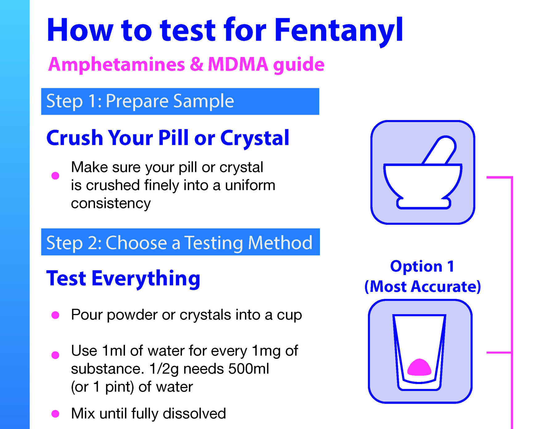 On-Demand Videos - The Nevada Opioid Center of Excellence (NOCE)